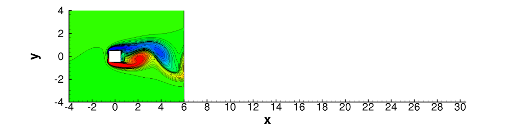Stéphane Glockner – Notus
