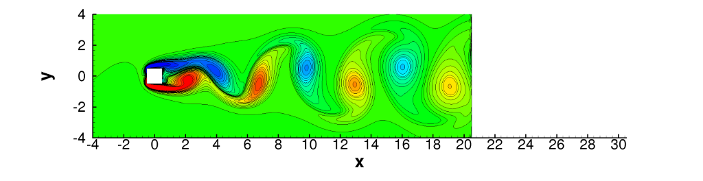 Stéphane Glockner – Notus
